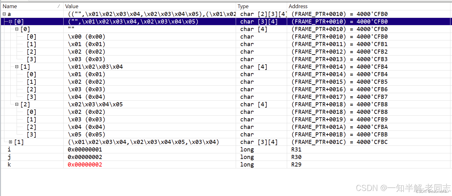 isystem-winIDEA调试工具使用-CSDN博客