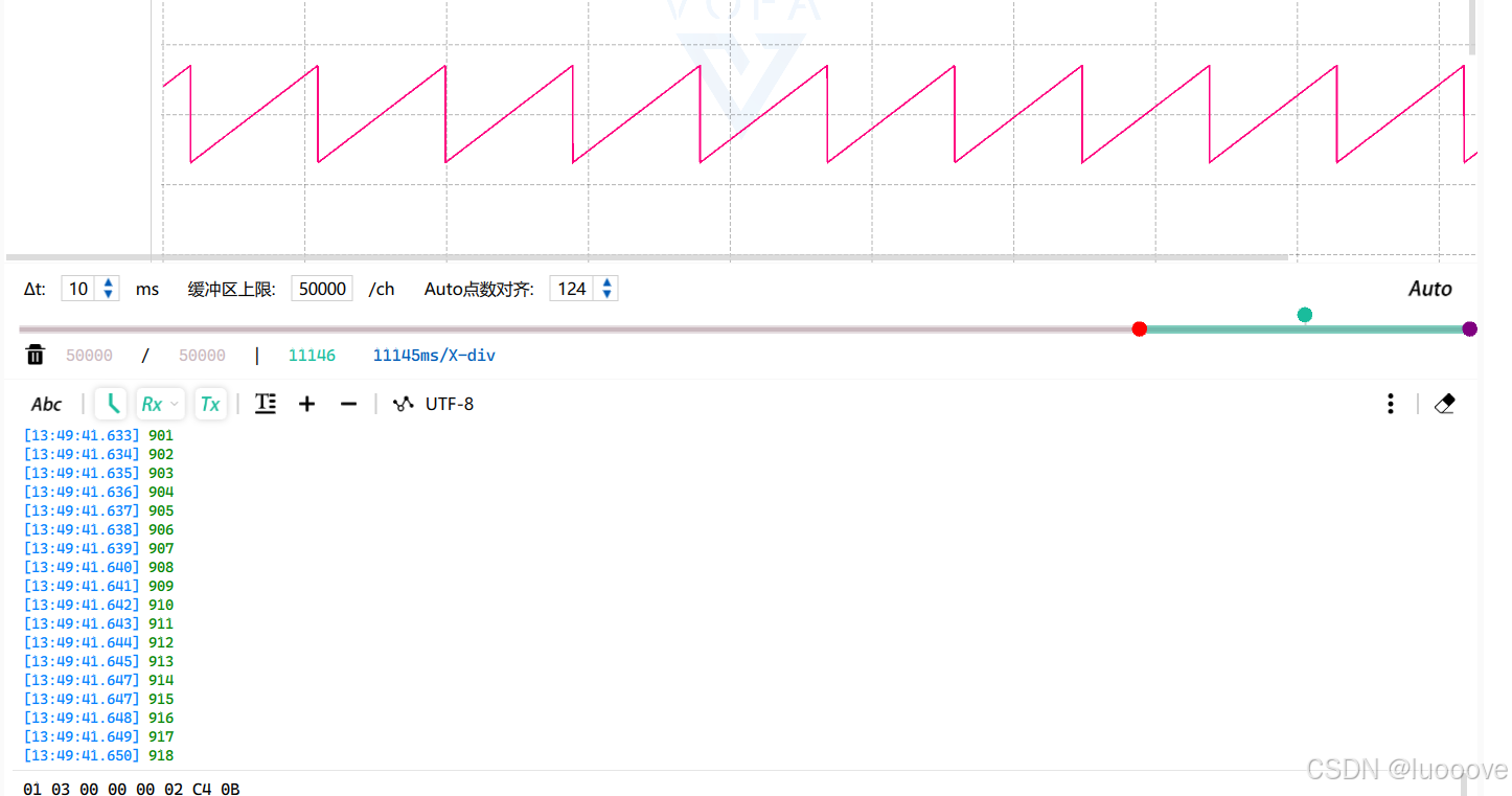 ESP Now 无线测试_wifiespnow.h-CSDN博客