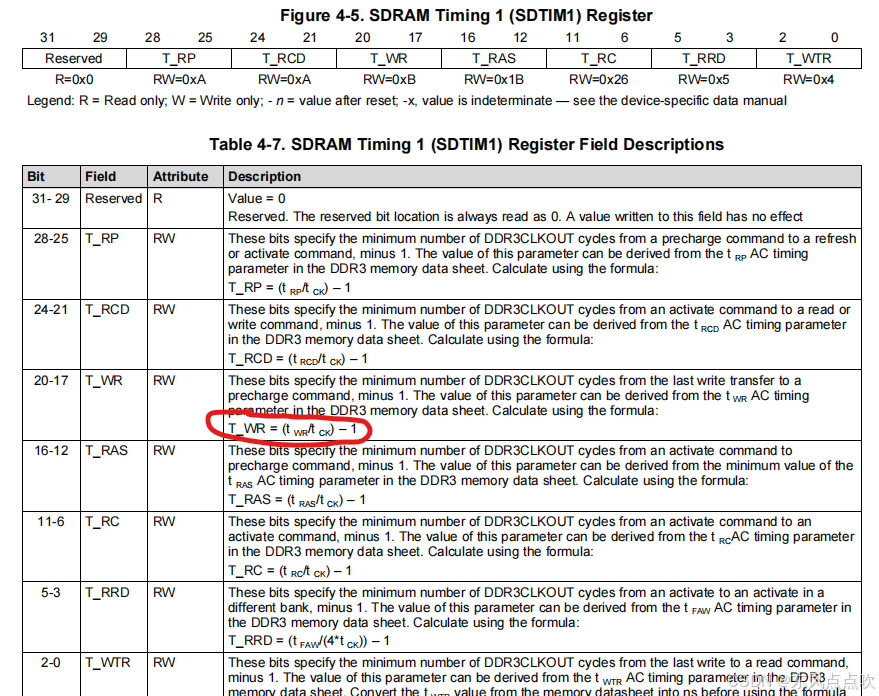 DSPC6678的DDR3参数设置（keystone）_c6678固化文件基于ddr-CSDN博客