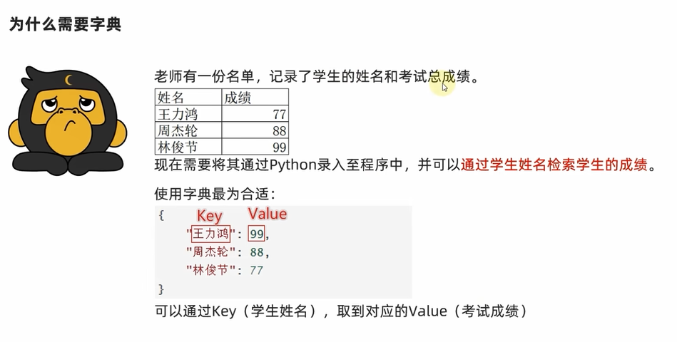 8天Python从入门到精通【itheima】-75（数据容器“字典”基础定义）-CSDN博客