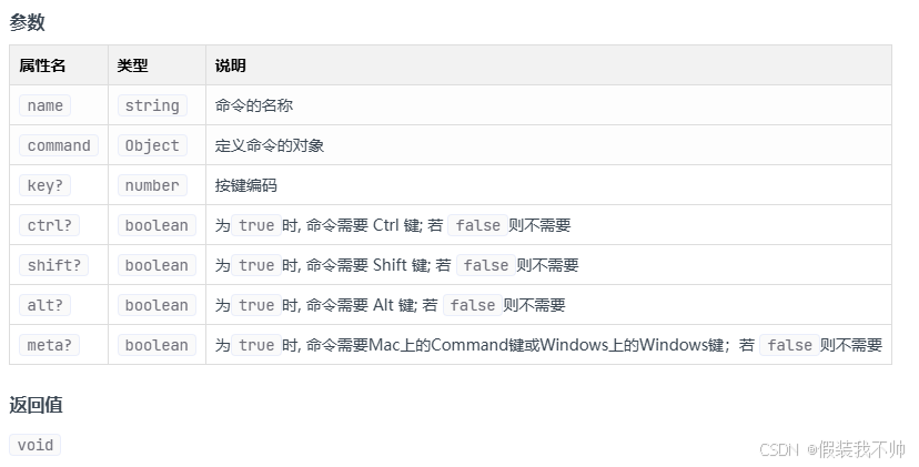 spreadjs常用操作-CSDN博客