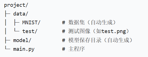 模型训练 基于 Pytorch 实现 Mnist 手写数字识别(附完整代码与详解)mnist Pytorch 代码 Csdn博客