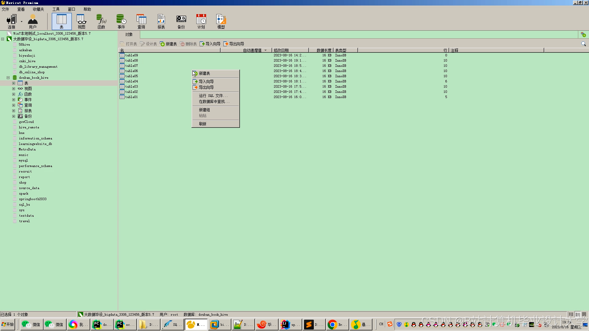 计算机毕业设计Python+PySpark+Hadoop图书推荐系统 图书可视化大屏 大数据毕业设计(源码+LW文档+PPT+讲解)-CSDN博客