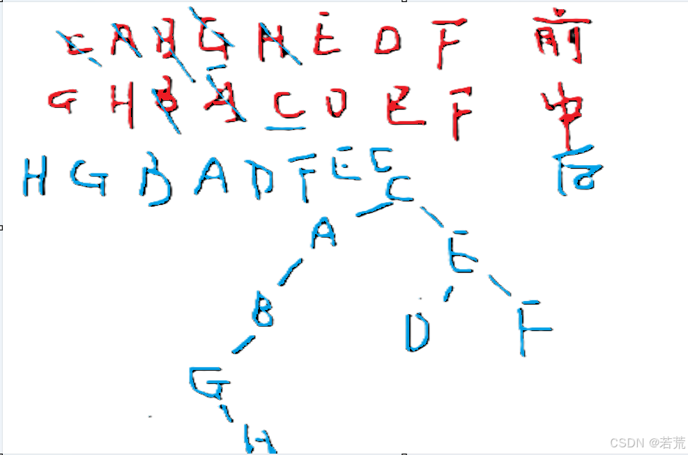 EX_24/12/19-CSDN博客