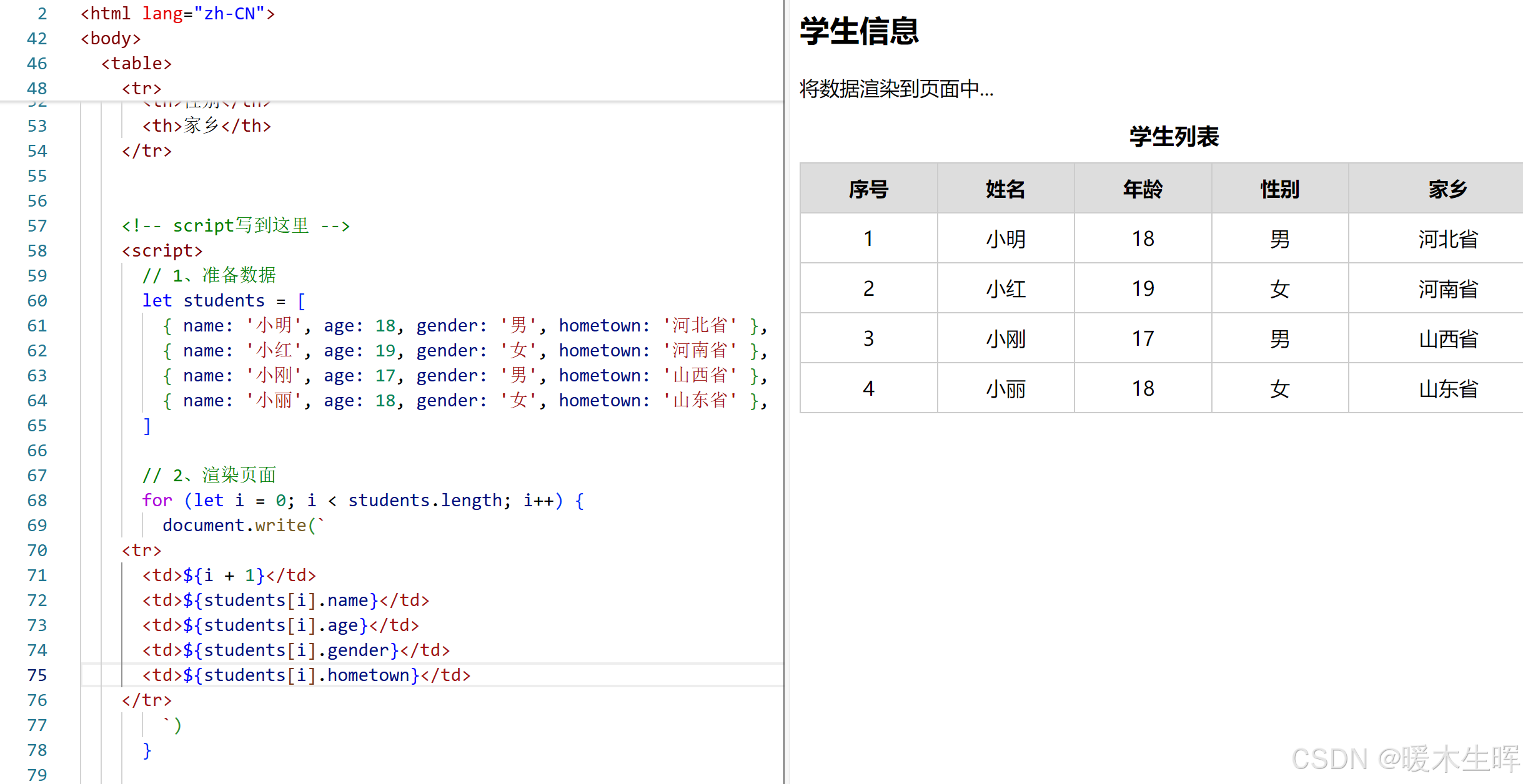 Javascript对象之遍历对象?-CSDN博客