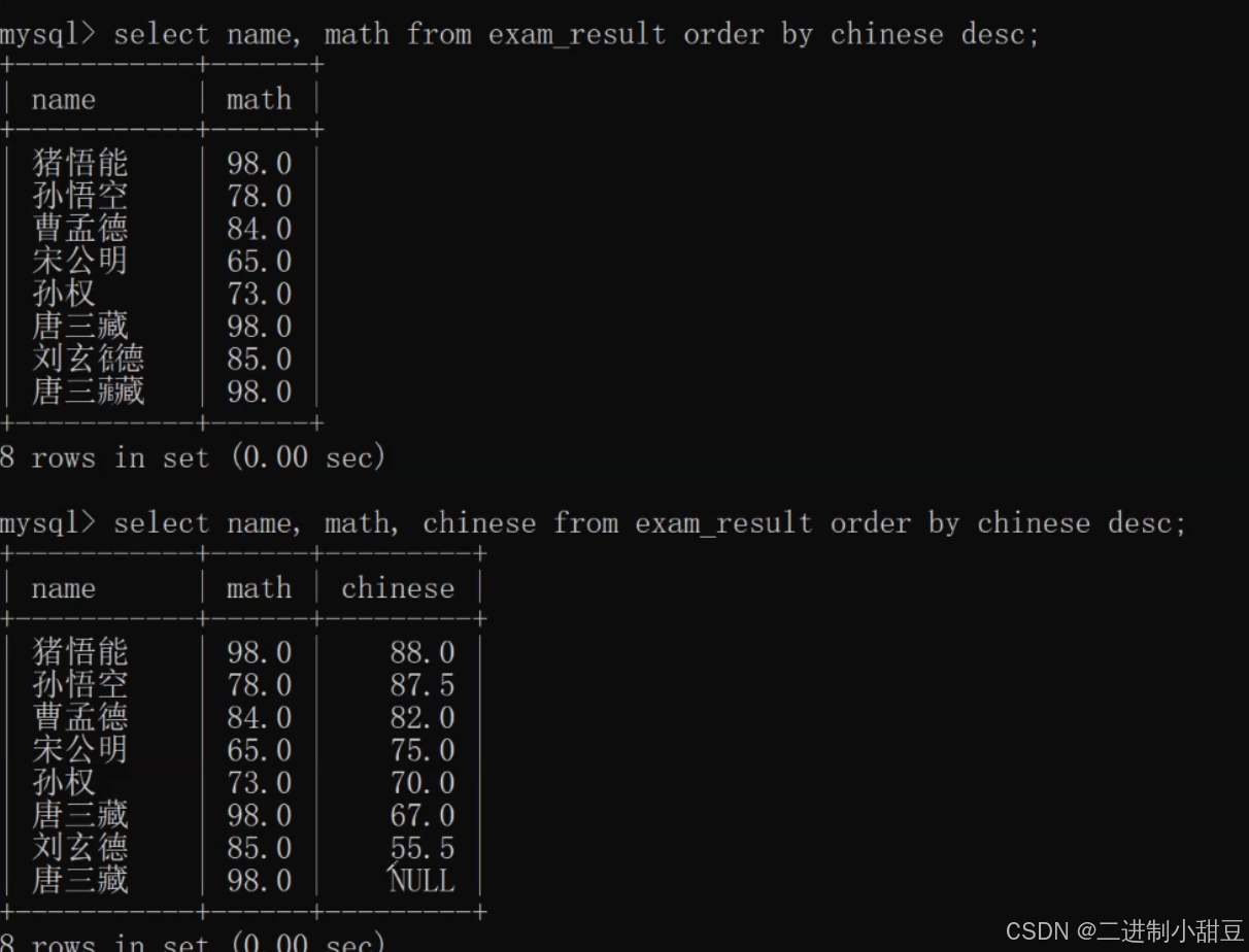 MySQL第四篇_mysql distinct防止乱序-CSDN博客