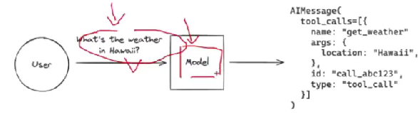 LangGraph之Tool Calling Agent 中ToolNode的使用_langgraph toolnode-CSDN博客