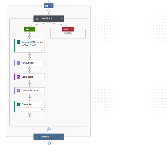 使用powerautomate分页转存sharepointlist到excle文件 分页读取sharepointlist Power Automate读取csv文件 Csdn博客