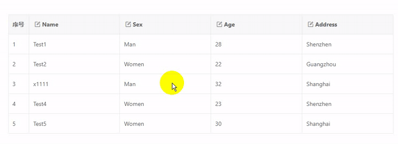 vxe-table vue 表格禁用单元格编辑的2种实现方式_vxe-grid 单元格行禁用-CSDN博客