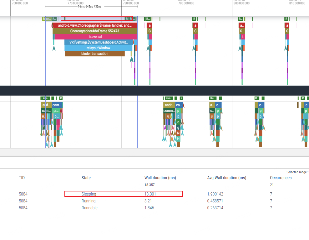 Android掉帧分析_android掉帧判断-CSDN博客