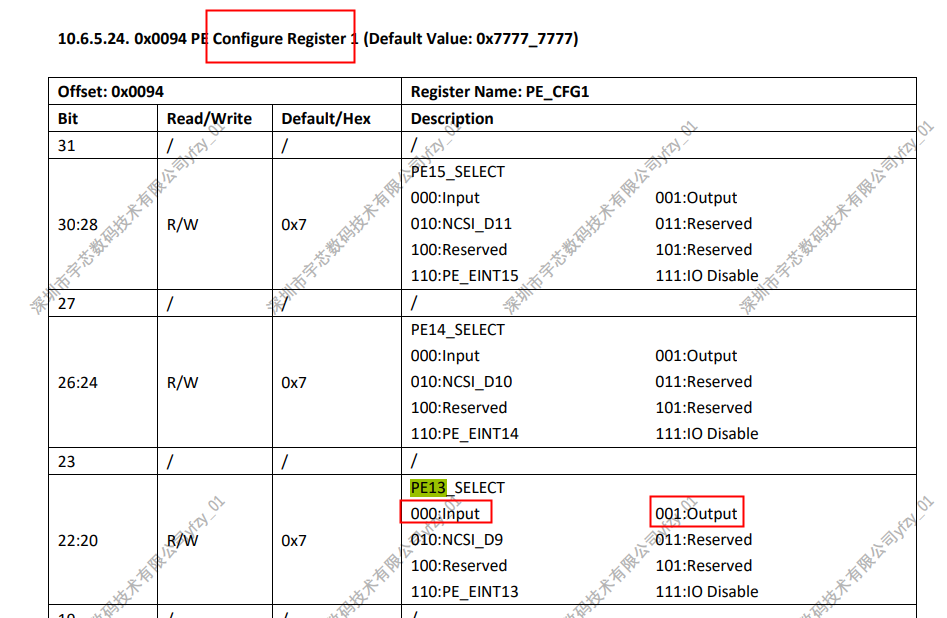 全志T507平台GPIO 控制（一）_t507 gpio输出-CSDN博客