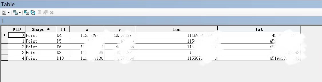 使用Python或ArcGIS批量将WGS84经纬度坐标转换为3度/6度分带高斯-克吕格坐标_wgs84转高斯克吕格-CSDN博客
