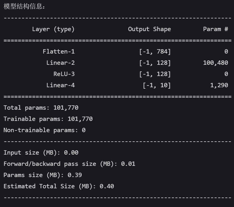 60天python训练计划----day39-CSDN博客