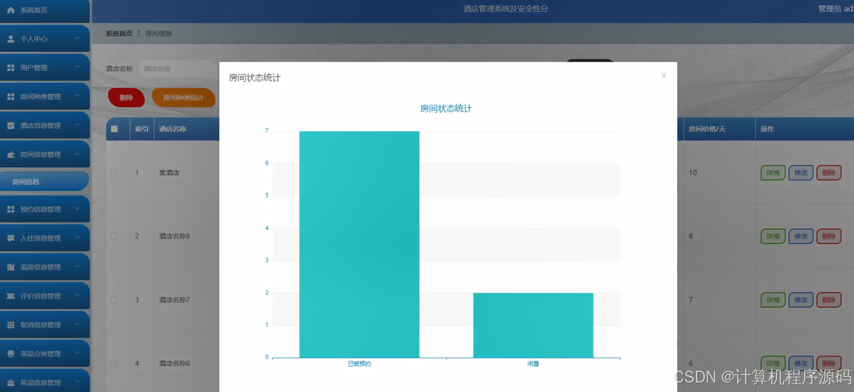 【开题报告】基于springbootvue伍一酒店管理系统（程序源码论文 计算机毕业设计 Csdn博客