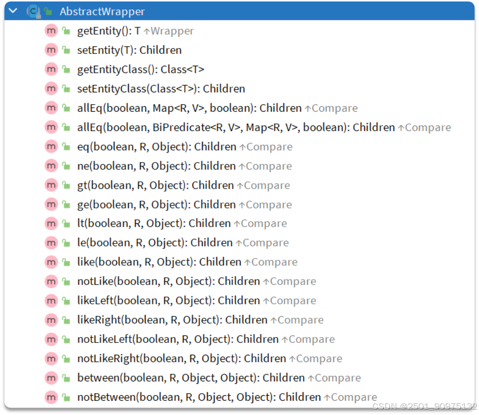 MyBatis-Plus——学习笔记_mybatis-plus3.5+ 使用mapper教程-CSDN博客