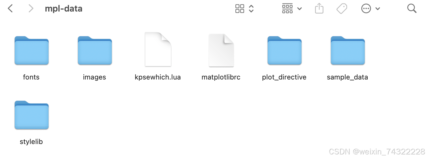 解决MacOS中使用matplotlib绘画中文乱码问题_mac matplotlib中文乱码-CSDN博客