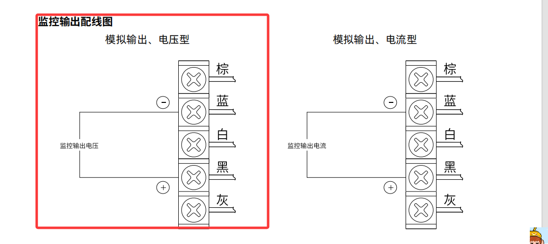 汇川PLC与比例阀实现通讯_gl20-4ad-CSDN博客