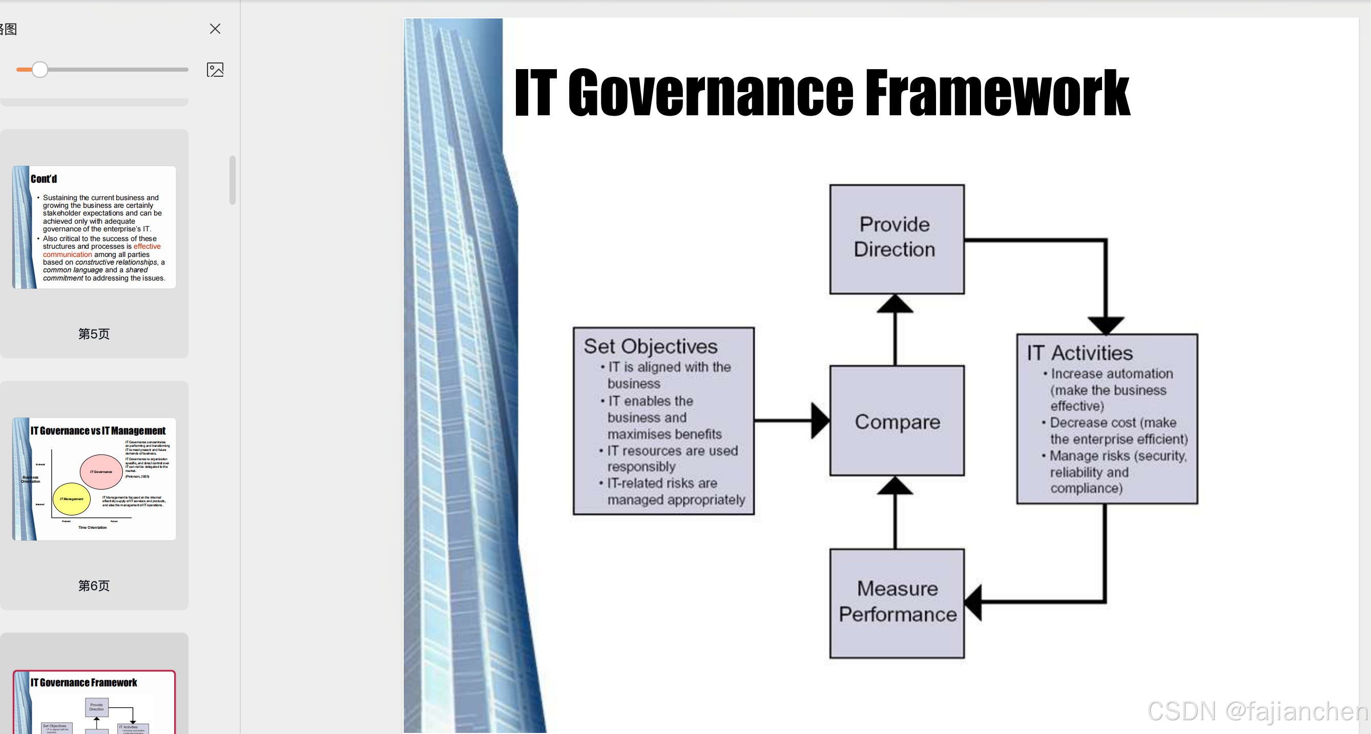 IT Governance：IT治理_it governance framework-CSDN博客