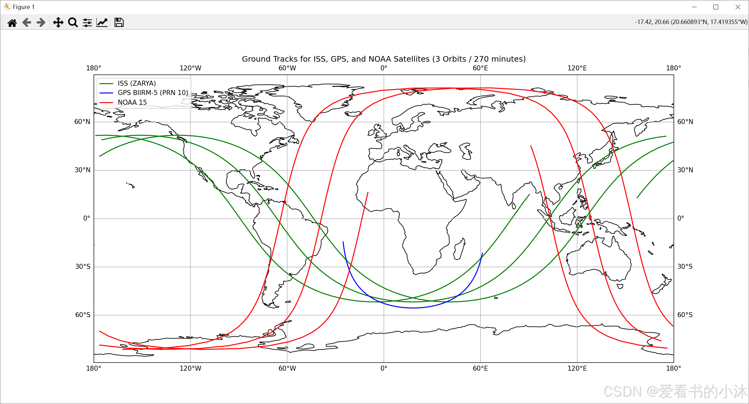 【小沐学GIS】基于Python绘制三维数字地球Earth（OpenGL，地球/太阳系/卫星）_opengl python 地图-CSDN博客