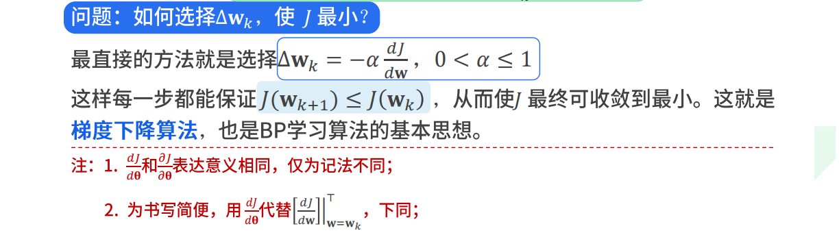神经网络与深度学习 课程总结（week 1）_神经网络与深度课程介绍-CSDN博客