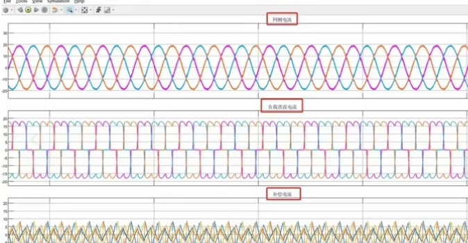 补偿电流控制的APF并联型有源电力滤波器仿真模型-CSDN博客