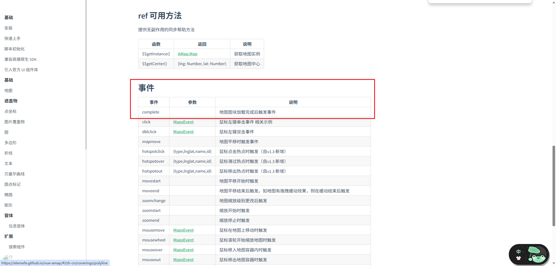Vue Amap 如何实现切换多边形时，地图自动缩放到可视区域el Map Getinstance Csdn博客