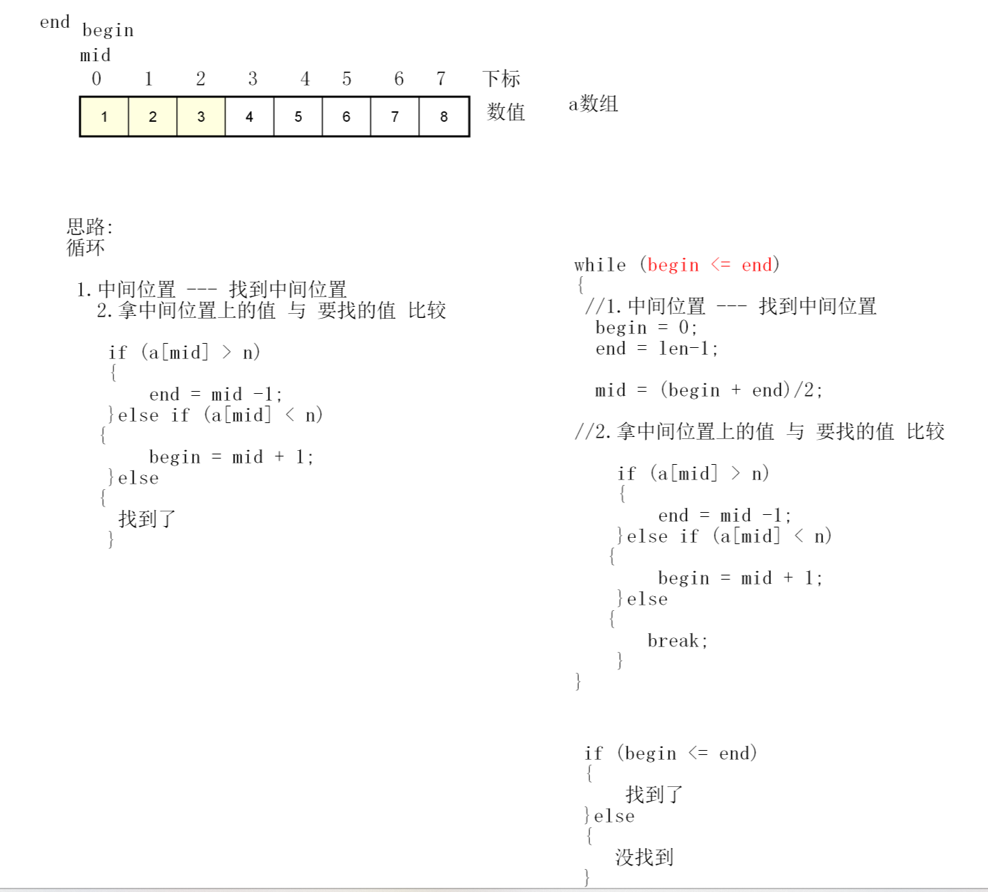 嵌入式解谜日志之c语言 一维数组（整型和字符型）的数据处理（找最大值，次值，逆序），三种排序和查找 Csdn博客