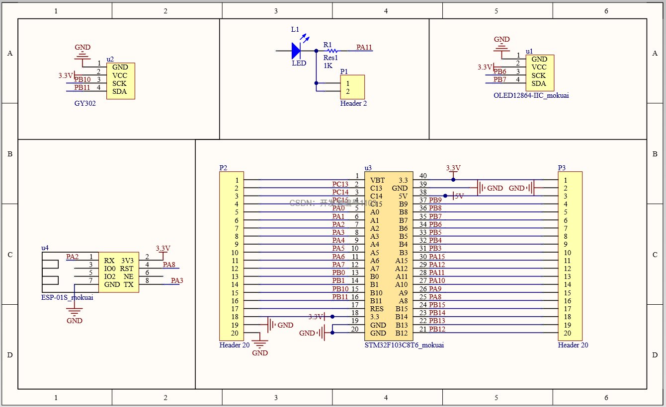 硬件开发_基于物联网的光照监测系统-CSDN博客