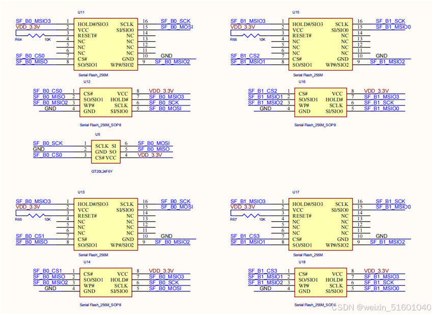 RA8889 实现酷炫车载液晶仪表-CSDN博客