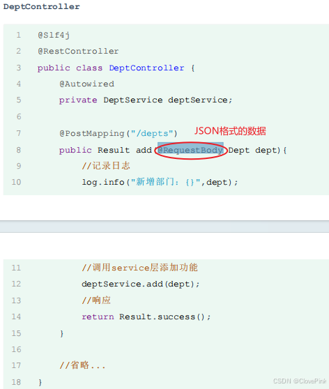 黑马程序员javaweb开发教程后端部分 Springbootweb案例 笔记分享黑马springweb Csdn博客