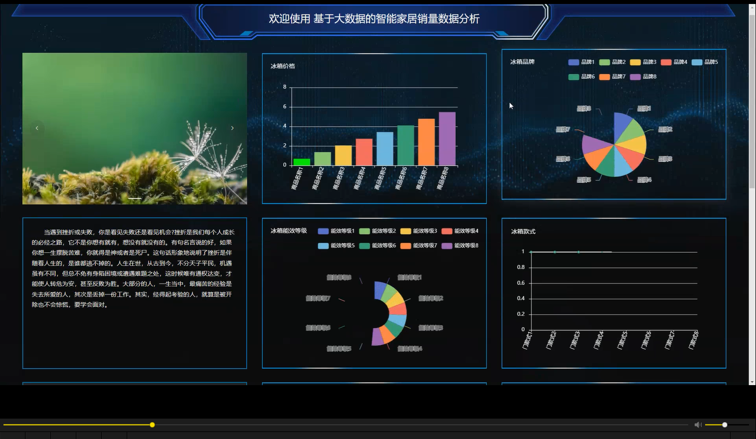 SpringBoot+Vue 智能家居销量数据分析_jrabo管理平台源码【适合毕设/课设/学习】Java+MySQL-CSDN博客