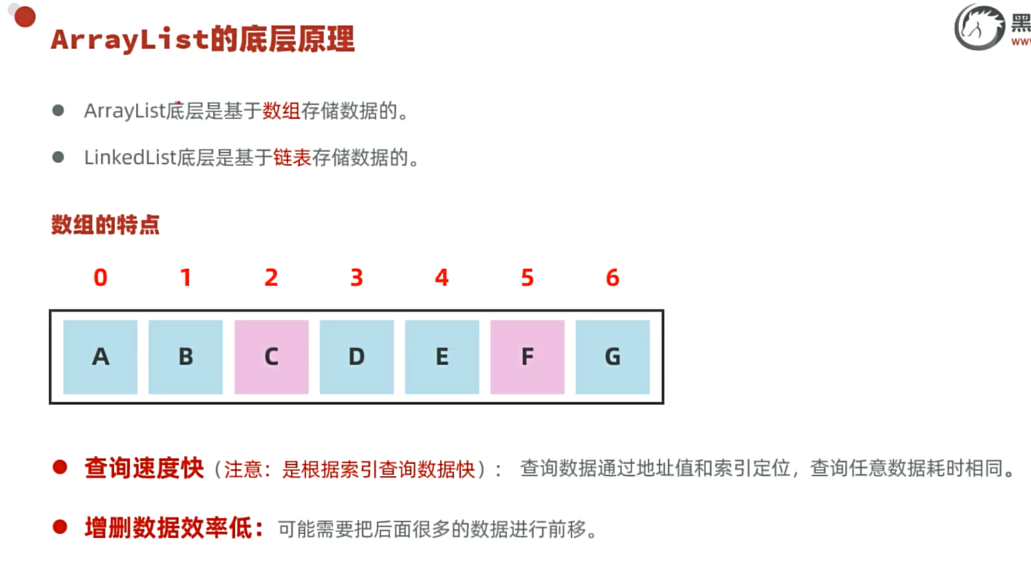黑马JAVA+AI 加强04-List集合-ArrayList集合-LinkList集合-原理-CSDN博客
