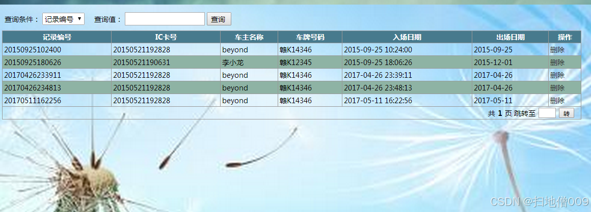 【毕业设计】基于 Web 的停车场管理系统:设计、实现与优化基于web停车场管理系统的设计与实现 Csdn博客