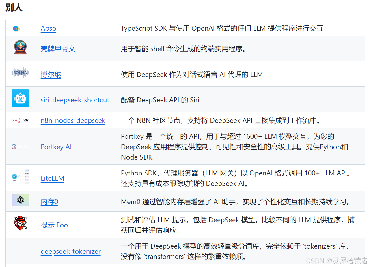 【资料分享】DeepSeek神器大揭秘：一站式工具整合，让你事半功倍！_awesome deepseek integrations-CSDN博客