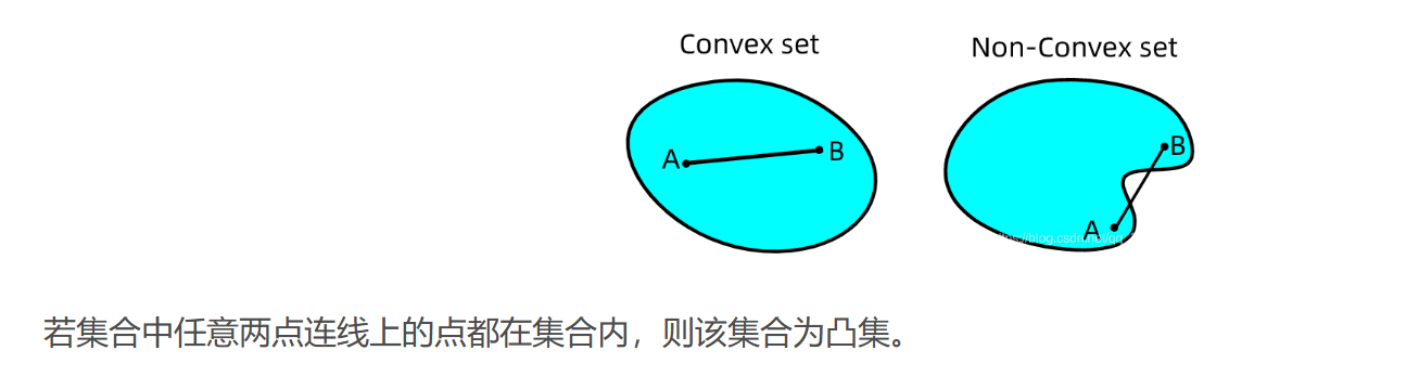 论文知识总结_rls和irs区别 反射面-CSDN博客