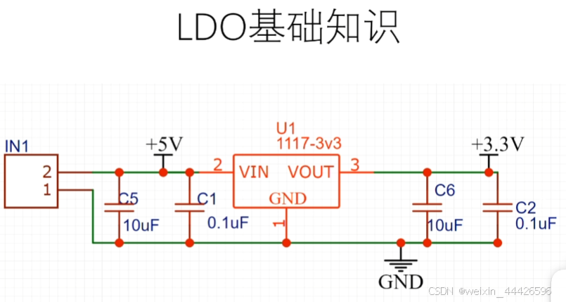 线性稳压器——LDO_开关电源ldo-CSDN博客