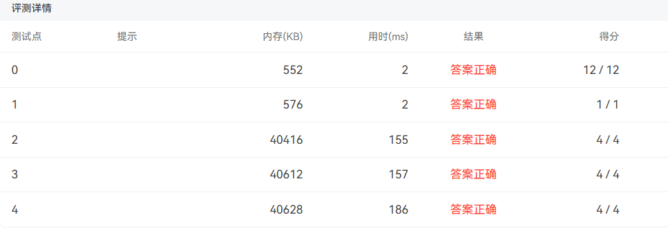 L2-049 鱼与熊掌-CSDN博客