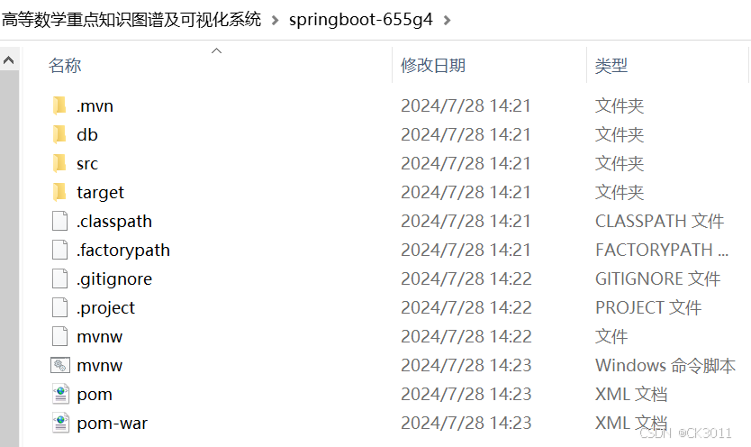 Springboot高等数学重点知识图谱及可视化系统655g4_高等数学知识的可视化-CSDN博客