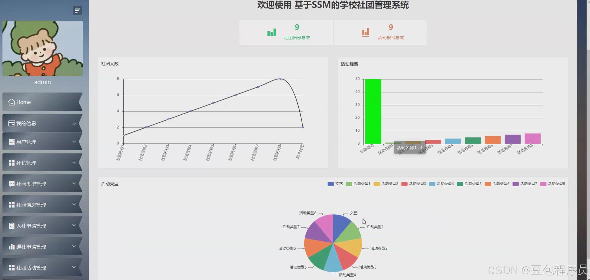 基于ssm+vue的学校社团活动报名管理系统-CSDN博客