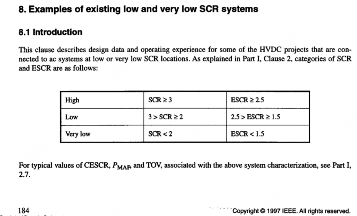 变流器短路比SCR-CSDN博客