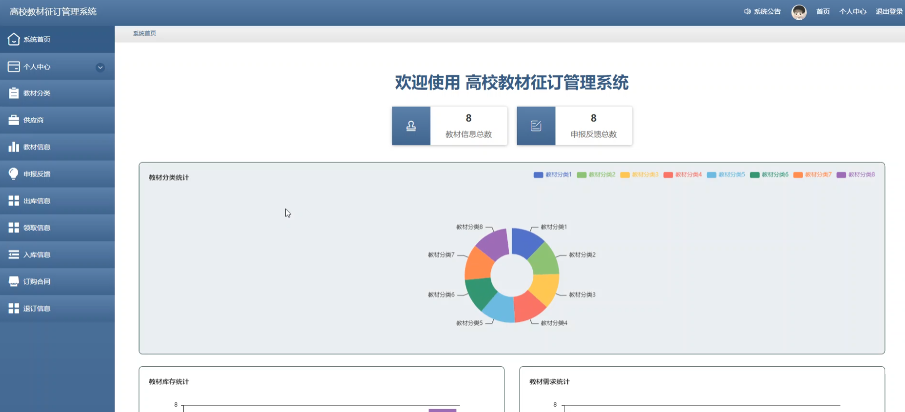基于数据可视化springbootvue的教材订购管理系统设计和实现源码论文部署讲解等 Csdn博客