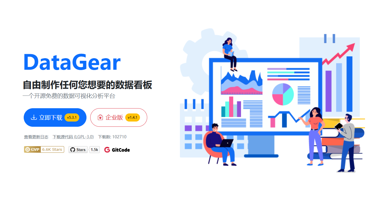 【Datagear】关于Datagear目前发现的部分限制-CSDN博客