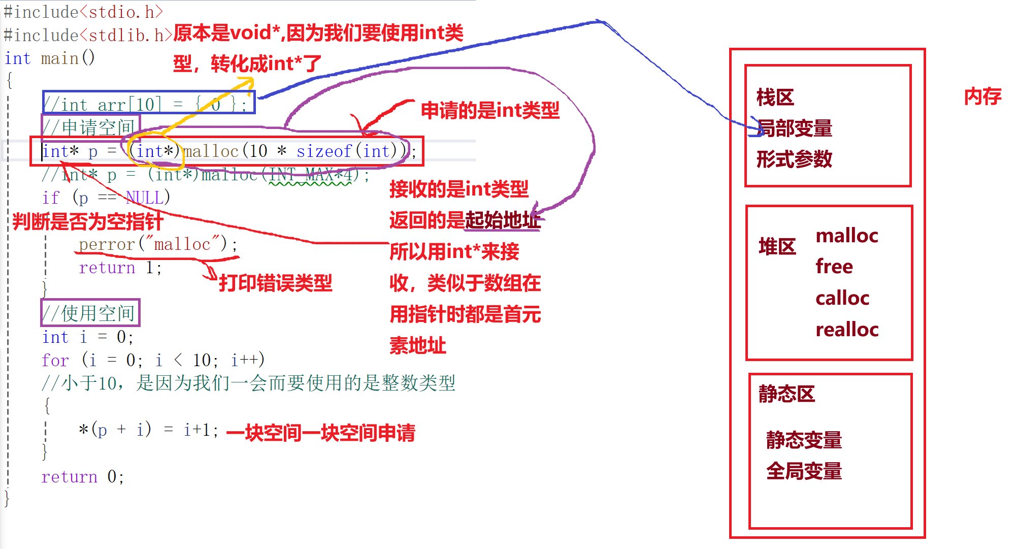 C语言动态内存管理全解析-CSDN博客