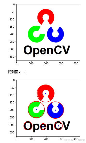 头歌 使用OpenCV进行霍夫变换~圆形(HoughCircles)_第1关:使用opencv进行霍夫变换~圆形(houghcircles)-CSDN博客