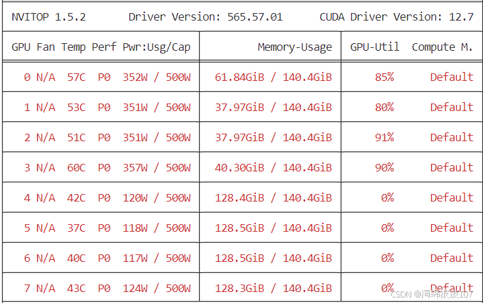 从零训练超小语言模型MiniMind(0.02B)_minimind交流-CSDN博客
