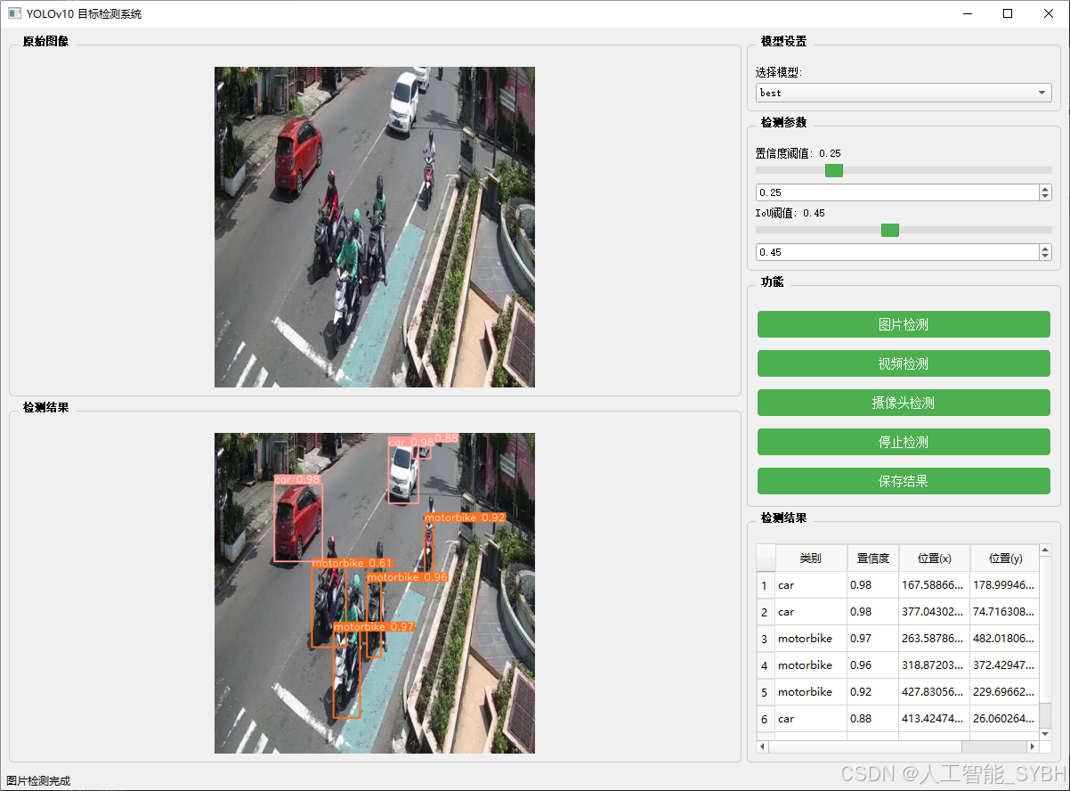 基于深度学习YOLOv10的车辆识别检测系统（YOLOv10+YOLO数据集+UI界面+Python项目源码+模型）_yolo已训练识别car ...