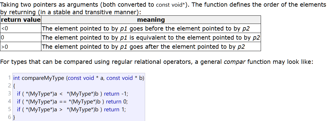 使用qsort（）函数对arr1数组进行升序排序-CSDN博客