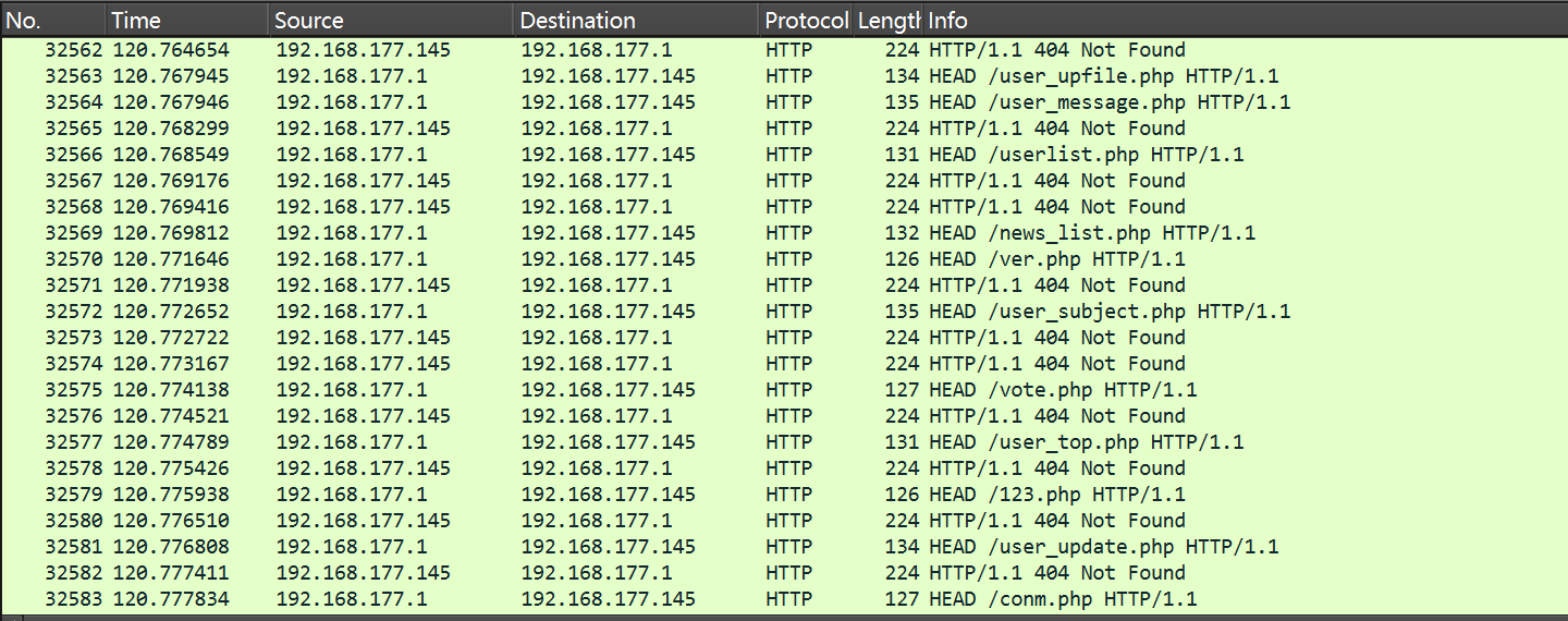 当你真的遇到“黑客”怎么办？——网络安全中的“流量分析”与“侵入源分析”_4.分析网络流量包,黑客通过时间盲注获取到的数据是什么?-CSDN博客