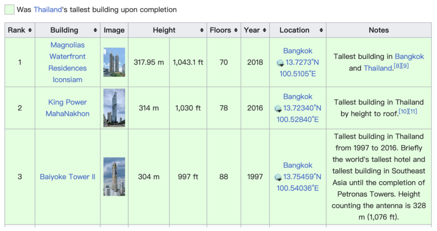 BFCL V4 • Agentic更新-CSDN博客