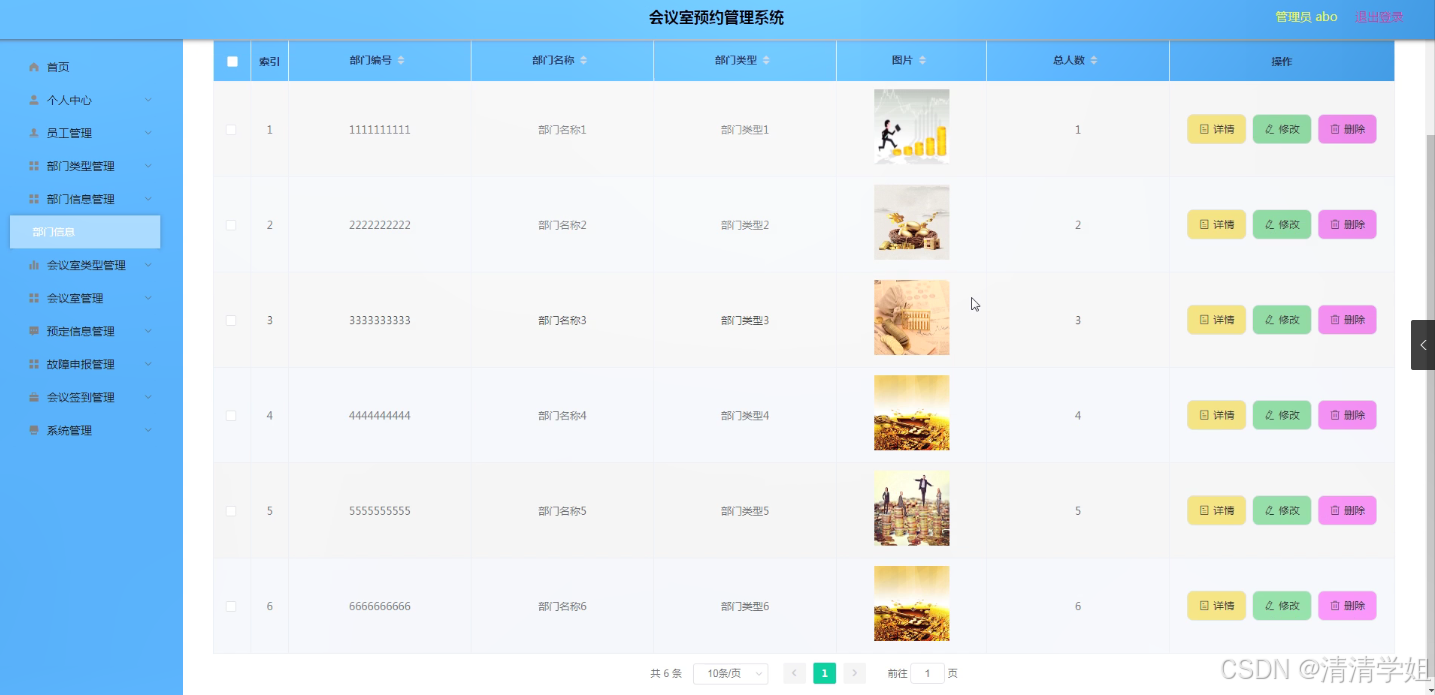 Java计算机毕业设计会议室预约管理系统(开题程序论文)java 会议室管理 Csdn博客